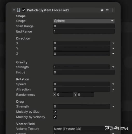 Unity110个常用组件总结笔记 - 知乎