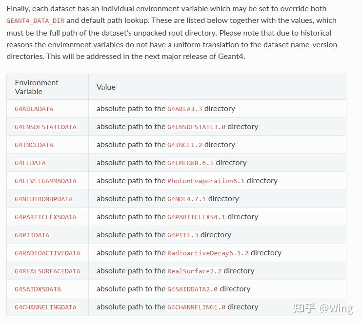 Windows安装Geant4流程 - 知乎