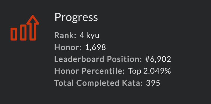 【Rust】数字字符串转换为列表（u32 Vector） - 知乎