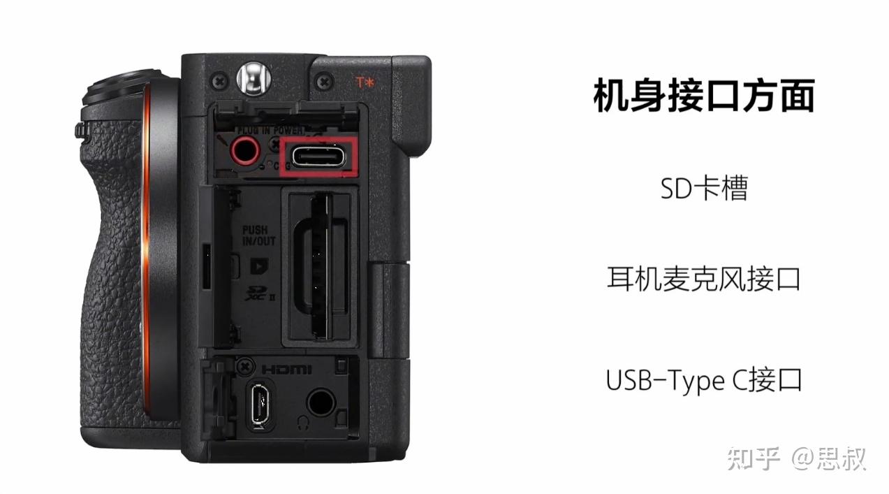 如何评价索尼在 8.29 发布的 A7C2 和 A7CR，有哪些亮点和不足? - 知乎
