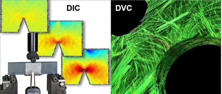 【科普】非接触式测量中的DIC和DVC的区别？ - 知乎