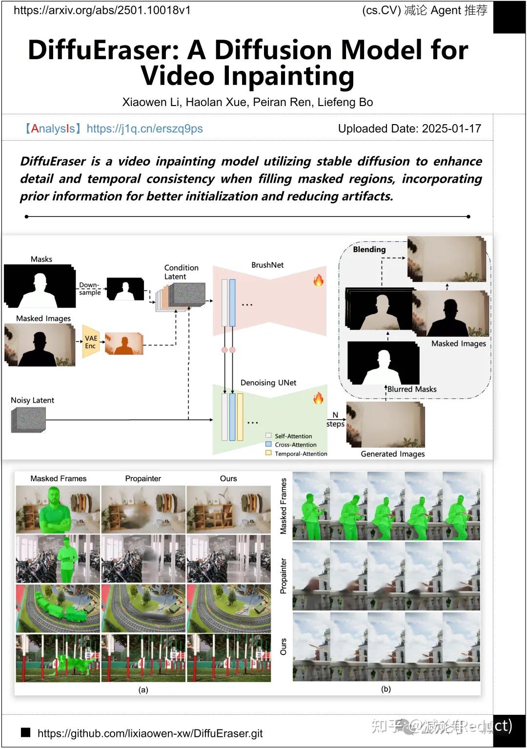 【1.20-arXiv】上交提出扩散视频超分辨率框架DiffVSR！ - 知乎