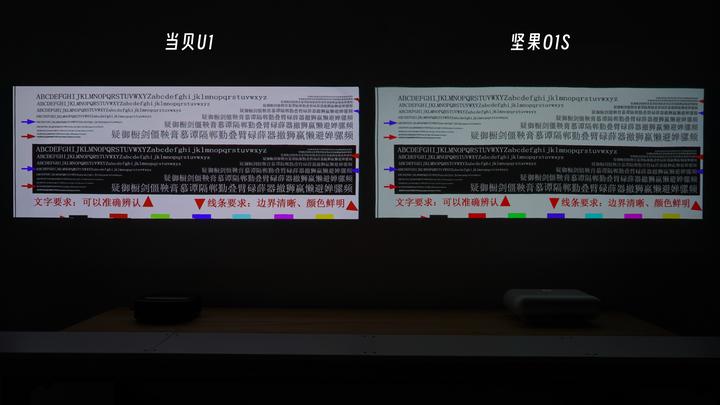 2023年家用超短焦投影怎么选？对比坚果O1S和当贝U1，教会你怎么挑 - 知乎