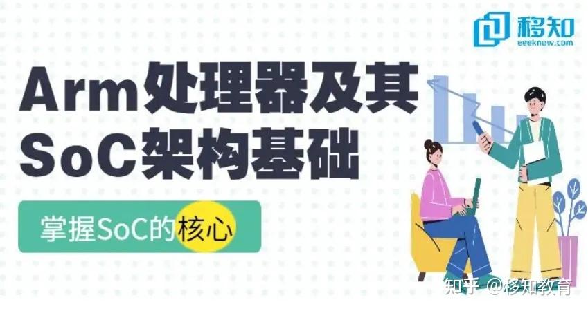 SoC芯片架构揭秘：从Arm核心到高速通信 - 知乎