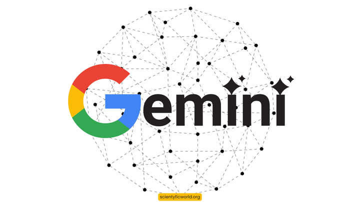谷歌大语言模型 Gemini 解读和实践 - 知乎