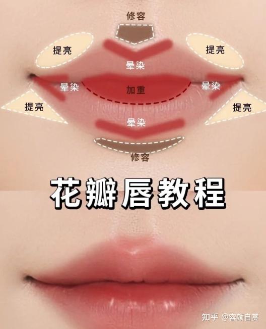 【花瓣唇教程】纯欲天花板，惹人怜爱！ - 知乎