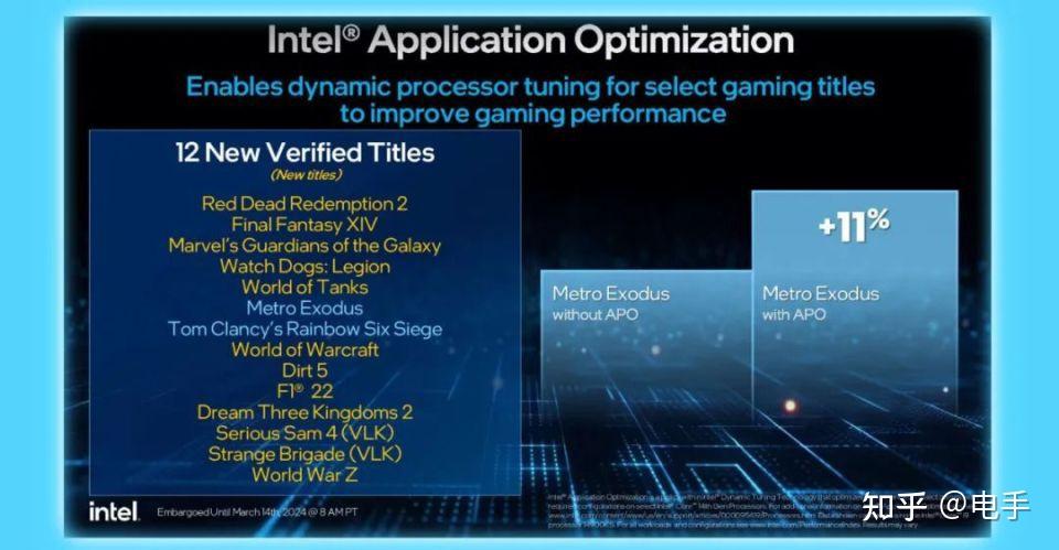Intel被喷惨的大小核CPU终于有救，12、13代也沾了光 - 知乎