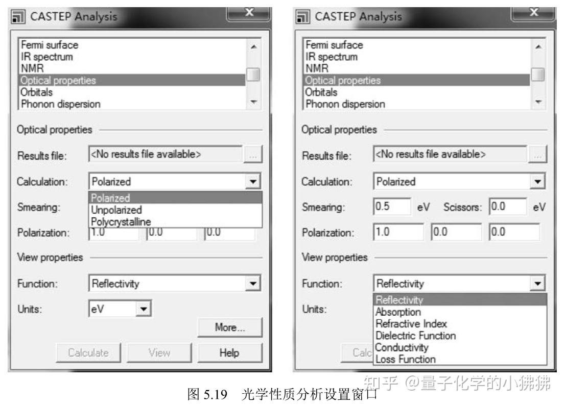 Materials Studio——CASTEP基础教程「26」 - 知乎
