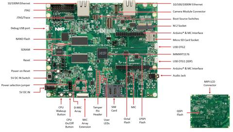 MCU i.MX RT1170开发使用——快速入门 - 知乎
