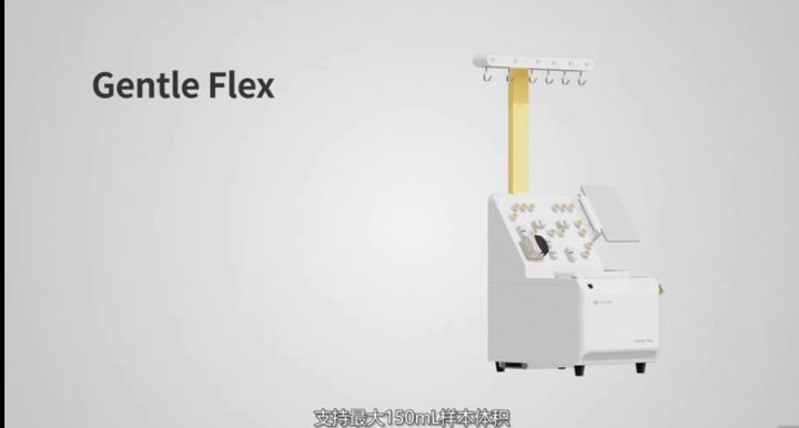 赛桥Gentle Flex多功能细胞处理机 - 知乎