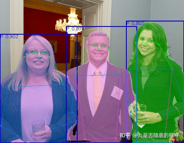 pytorch实现yolov3分割segment+姿态关节点检测pose keypoint并用coco2017 scratch训练 - 知乎