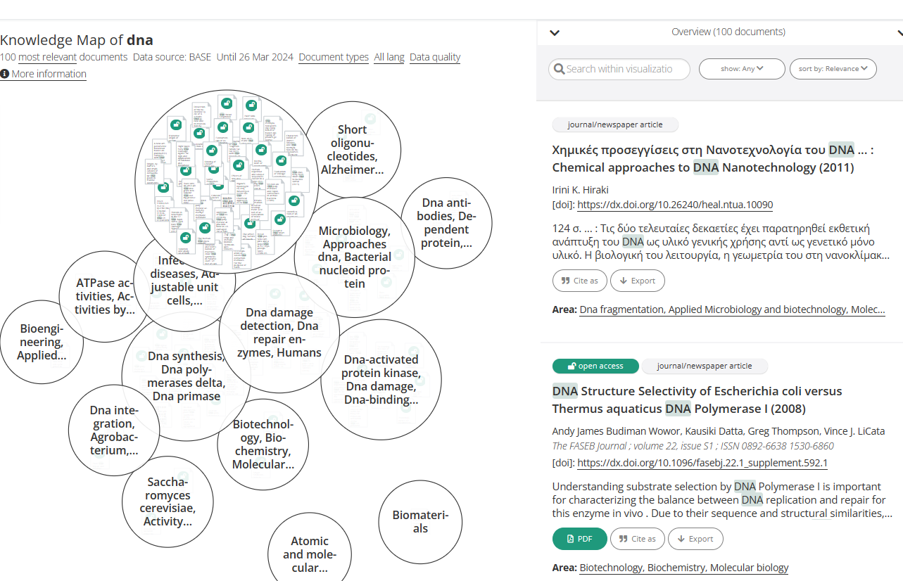 本科毕业论文参考文献去哪找? - 知乎