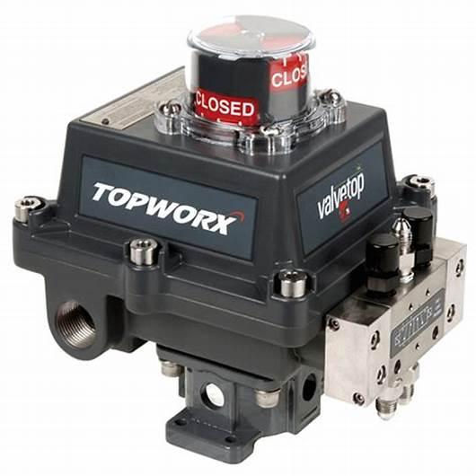 TOPWORX介绍 - 知乎