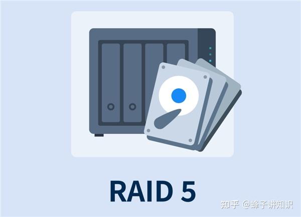 家庭网盘搭建科普：群辉NAS选哪种RAID 如何转换RAID模式 - 知乎