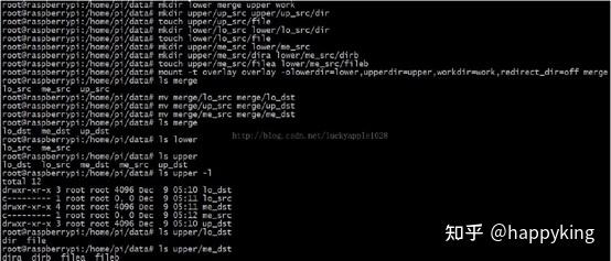 linux 虚拟化 docker 之 overlayfs文件系统 - 知乎