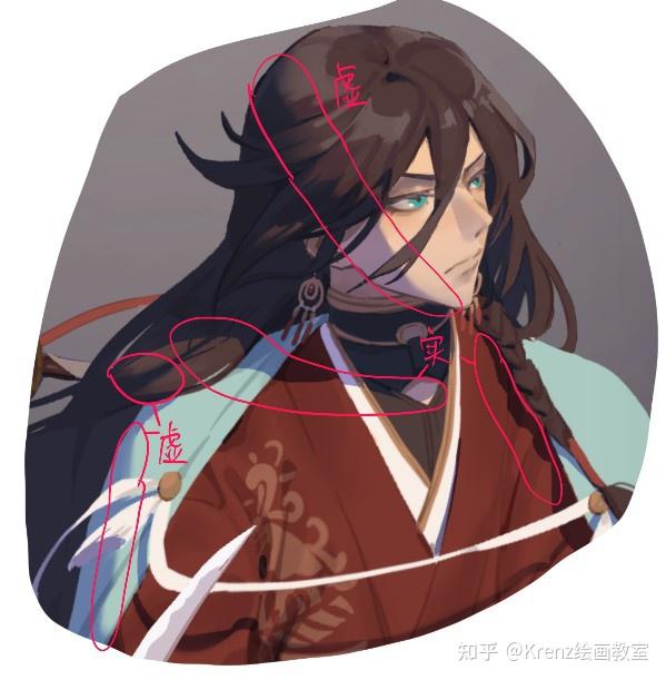 Krenz绘画教室【优秀作业心得】光影与色彩-0098 - 知乎