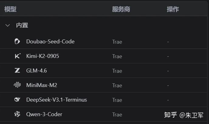 使用Trea配置SQLite数据库MCP，实现AI自动化数据处理 - 知乎