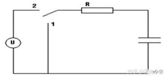 介绍一点-电容器基础知识（1） - 知乎