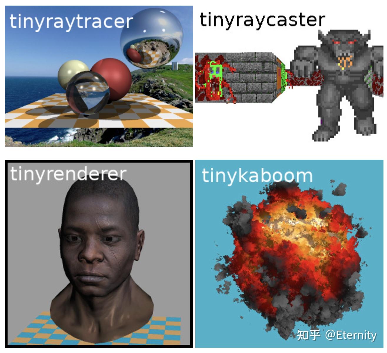 计算机图形学应该从什么开始学习？ - 知乎