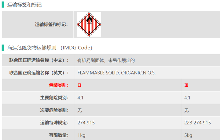 UN1325环二聚戊烯铁危险品货代 - 知乎