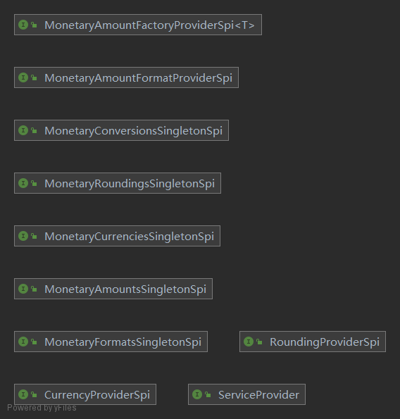 JavaMoney规范(JSR 354)与对应实现解读 - 知乎