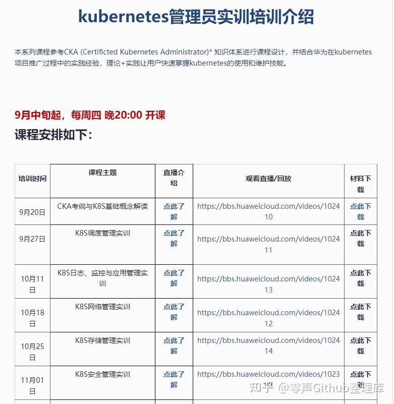 如何阅读 kubernetes 源码？ - 知乎