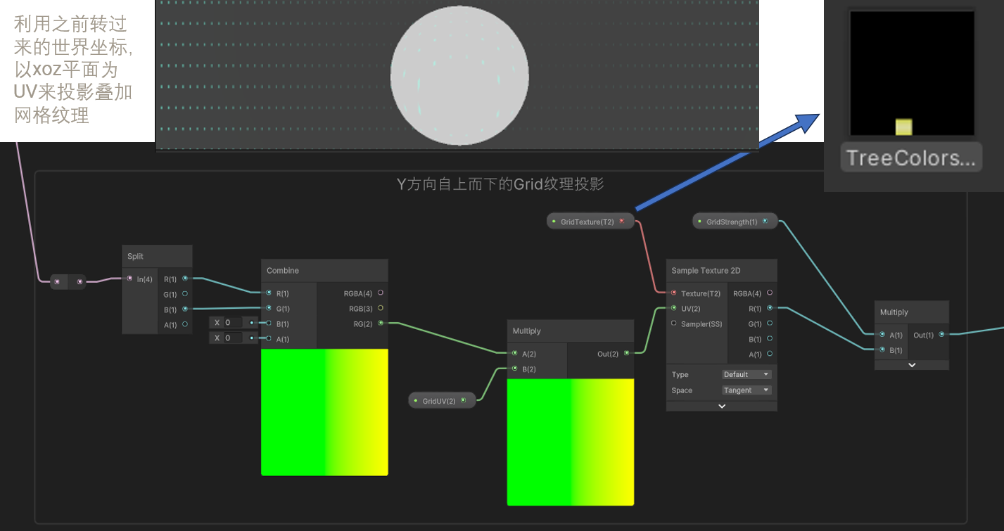 Unity 2021 URP Shader Graph 自定义后处理实现地图扫描效果 - 知乎