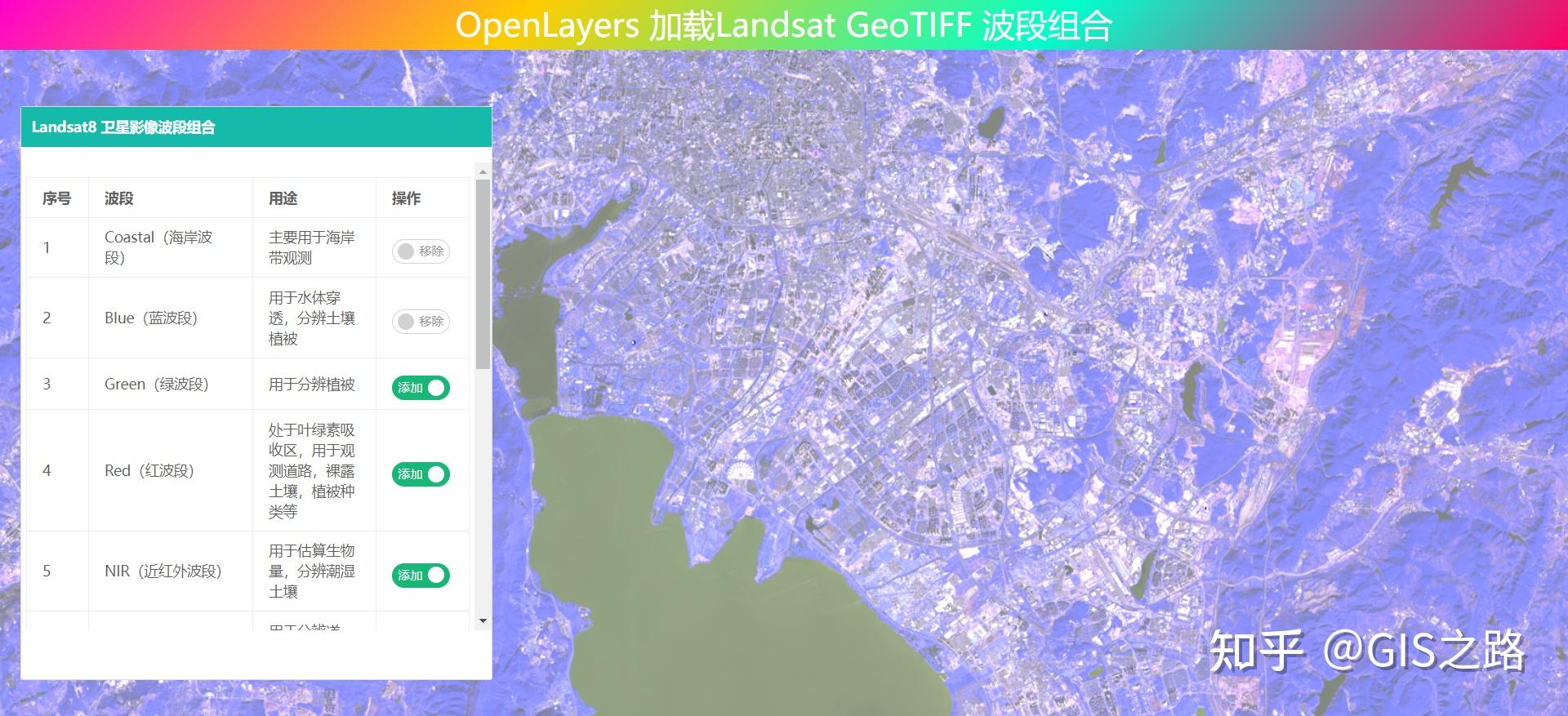 OpenLayers 加载GeoTIFF影像波段组合 - 知乎