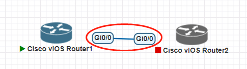 PNET Lab中实验室中网络环境搭建 - 知乎