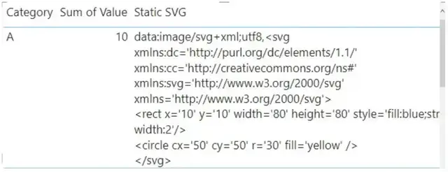 在 Power BI 中使用 SVG 增强数据可视化效果 - 知乎