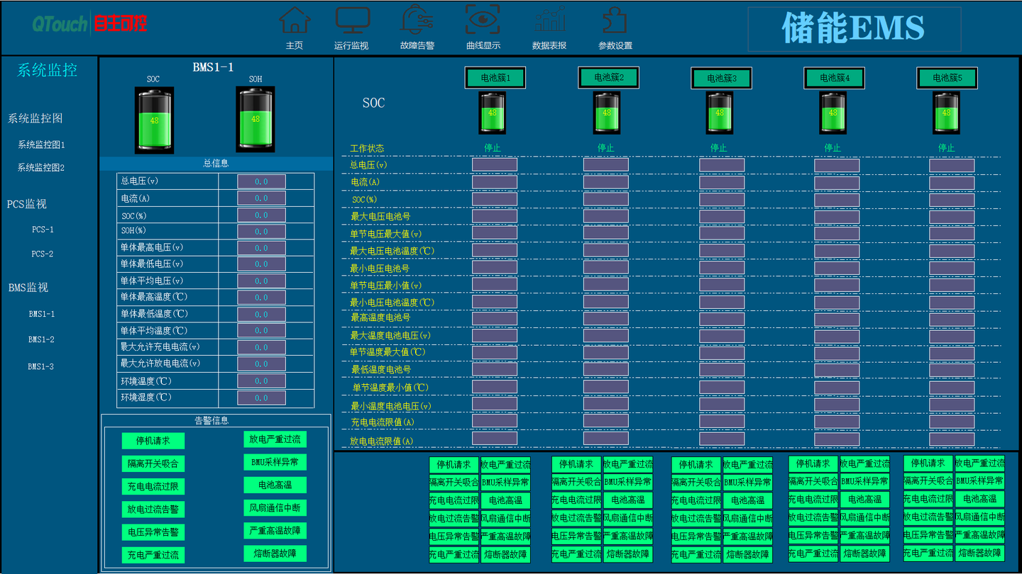 基于QTouch的储能EMS介绍 - 知乎