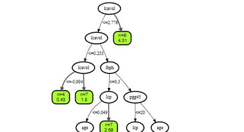 怎么解决？载入了名字空间‘cli’ 3.4.0，但需要的是>= 3.6.1 - 知乎