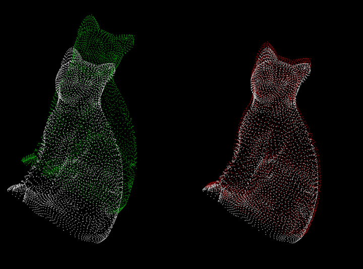 PCL|ICP|Interactive Iterative Closest Point|代码实践 - 知乎