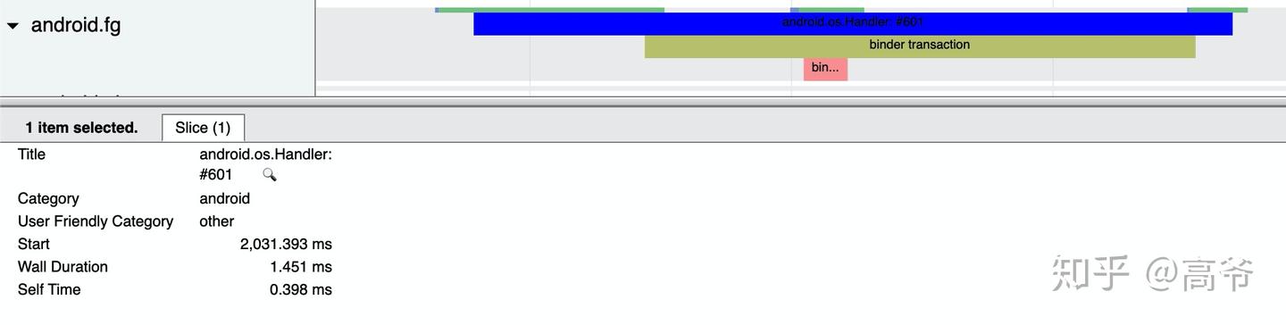 Android Systrace 基础知识(4) - SystemServer 解读 - 知乎