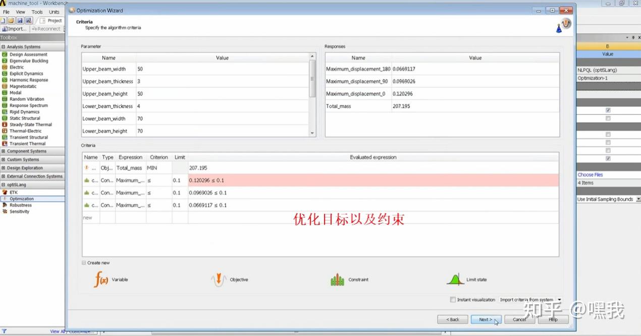 ANSYS optiSLang - 知乎