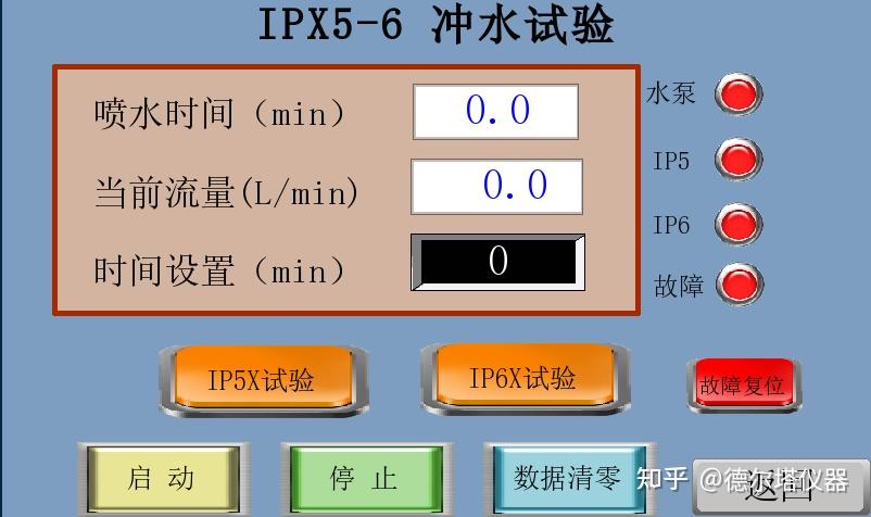 IP防护等级测试和防水IPX1～8级测试设备 - 知乎