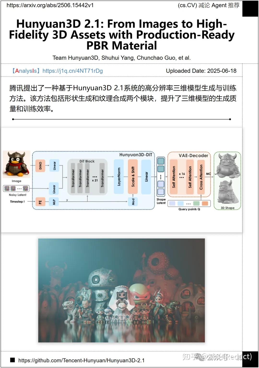 【6.23-arXiv】腾讯Hunyuan3D 2.1重磅发布！ - 知乎