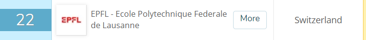 ETH/EPFL的Msc申请经验（包括奖学金申请） - 知乎