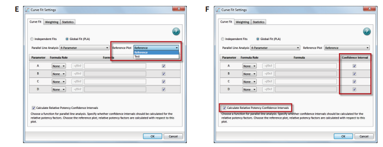 使用 Molecular Devices 新发布的 SoftMax Pro 7 软件进行平行线分析和相对活性评价 - 知乎