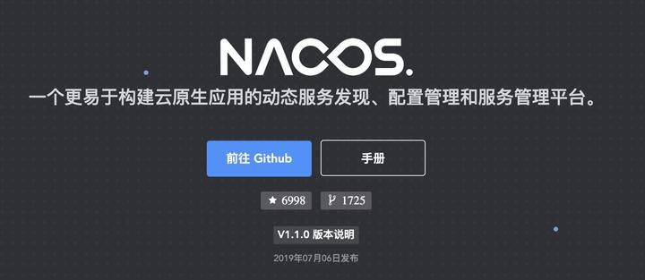 nacos-opera（k8s）安装问题解决 - 知乎