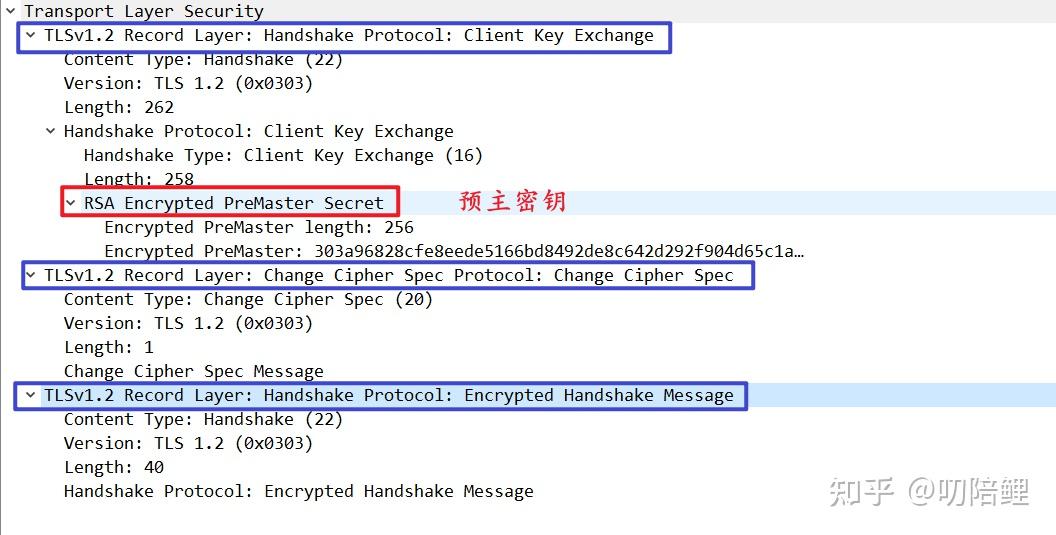 如何深入理解TLS协议? - 知乎