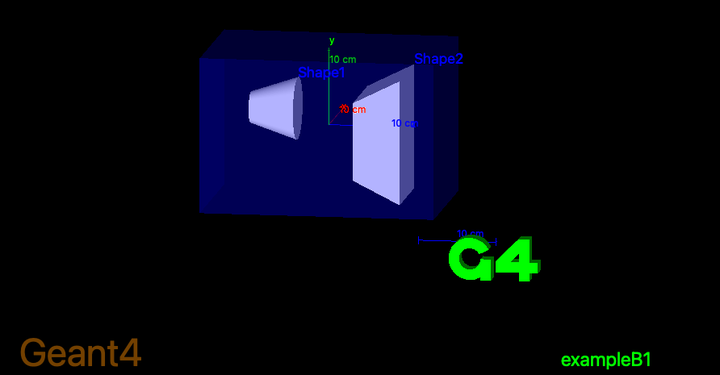 【Geant4】MacOS 安装 - 知乎