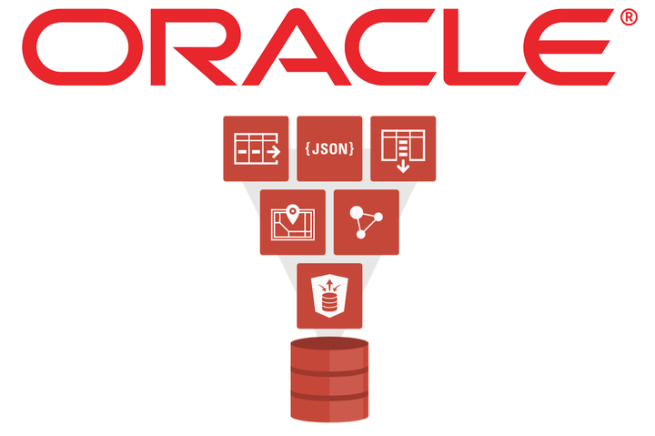 Oracle数据库备份方法你知道多少种 - 知乎