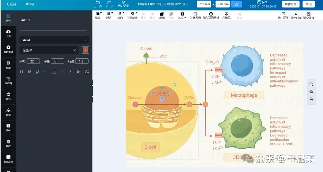 Figdraw：高效绘制科研图表的利器 - 知乎