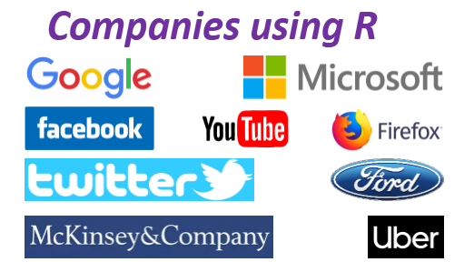 R语言初级教程(03): 包(package)、R功能概览 - 知乎