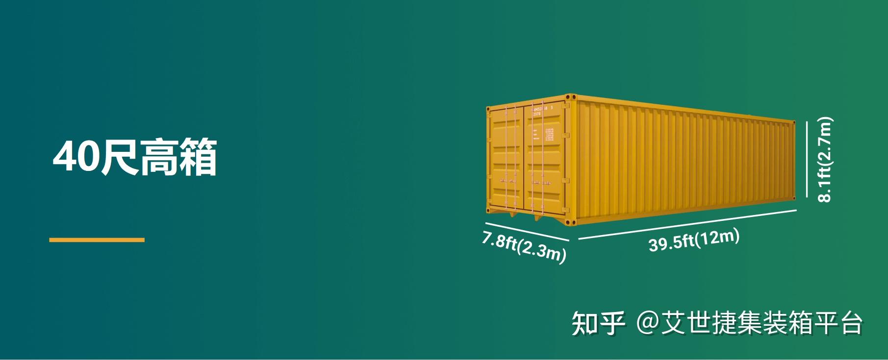 20GP、40GP、40HQ集装箱尺寸容积、重量规格及限重各是多少？ - 知乎