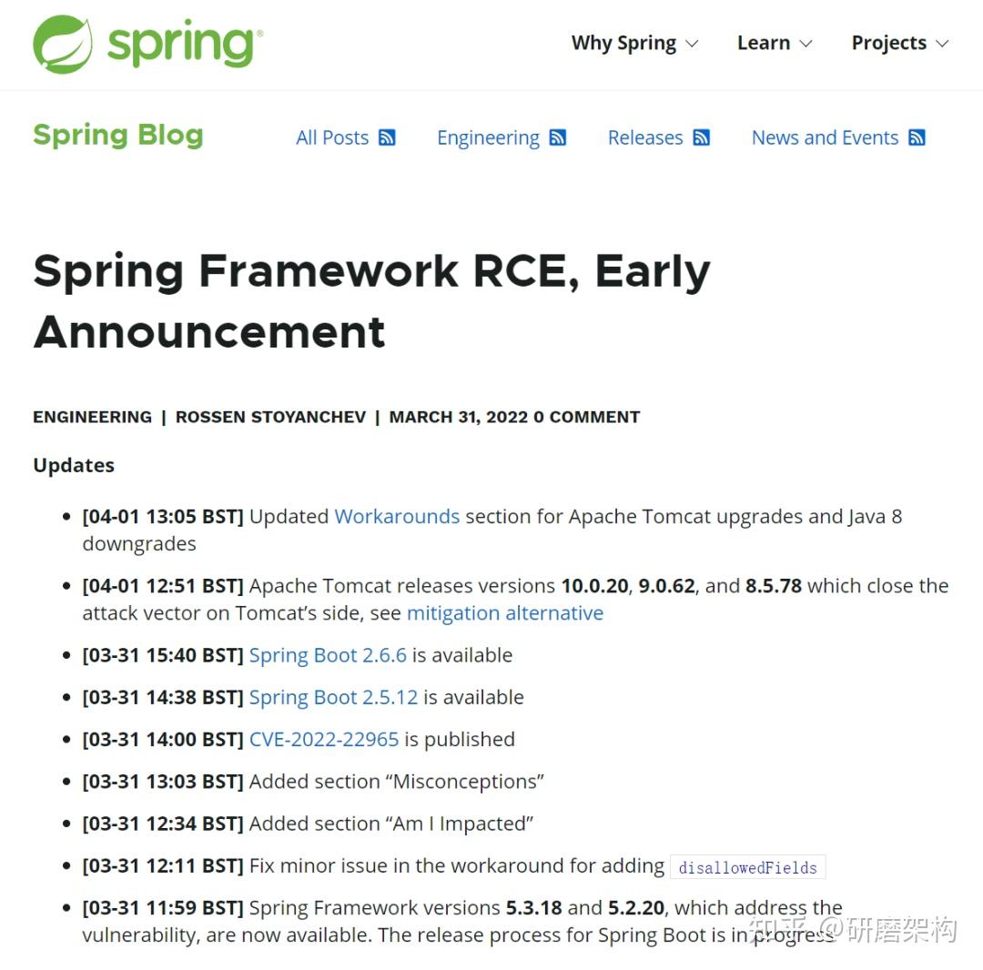 Spring终于承认RCE核弹漏洞！附上最新官方解决方案 - 知乎