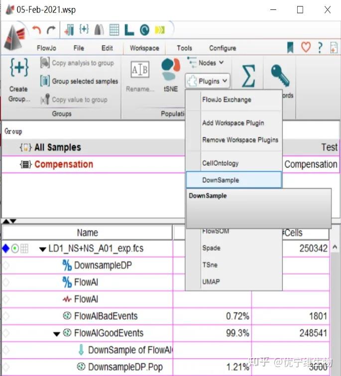 【流式秘籍】Flowjo数据处理之圈门三部曲 - 知乎