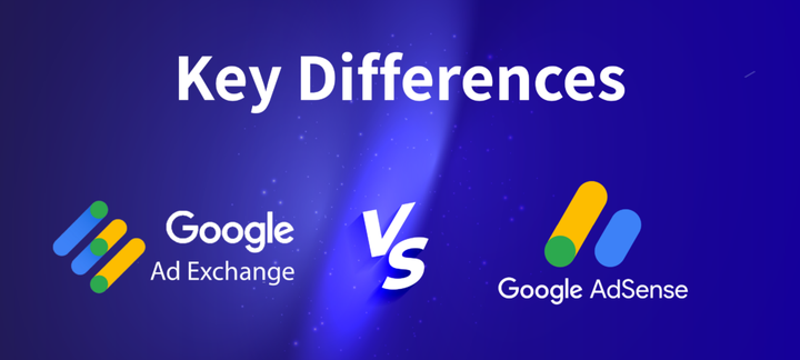 Google AdX是什么？与Google Adsense有什么差别？ - 知乎