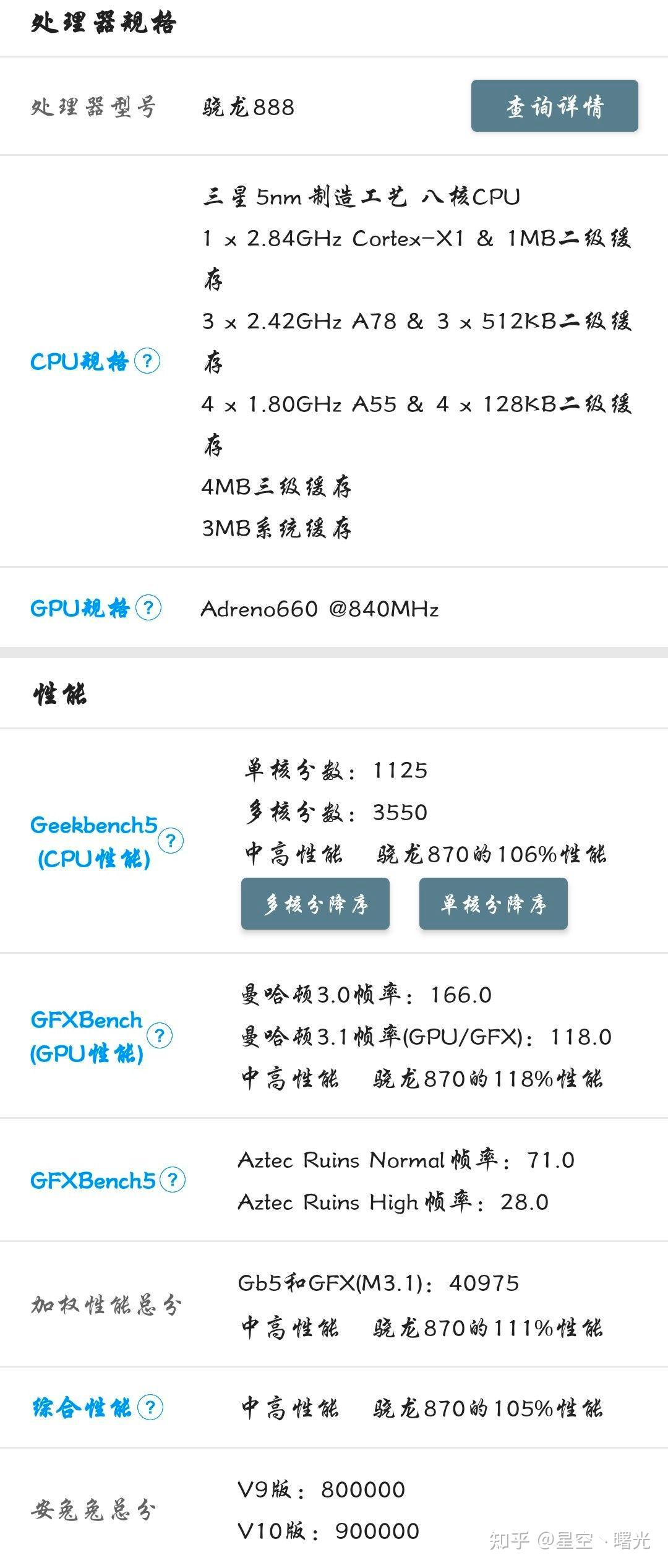 骁龙8系处理器：888,8+，8gen1有什么差别，性能评分分别有多少？ - 知乎